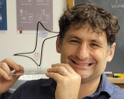 The Team | Electrochemistry